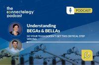 Podcast: Understanding BEGA and BELLA